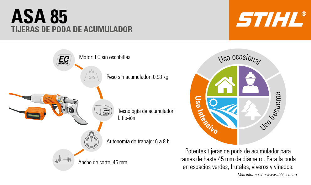 Agrícola - STIHL Morelos